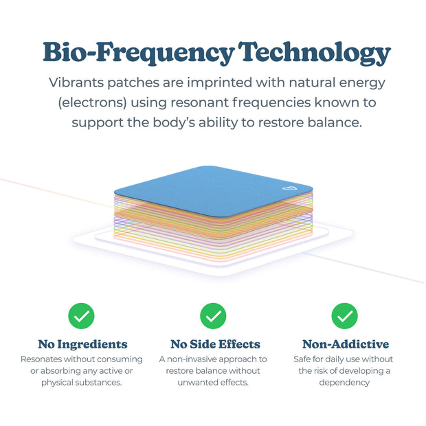 Calm Down Patches - Natural Stress Relief Patches for Stress Management ...