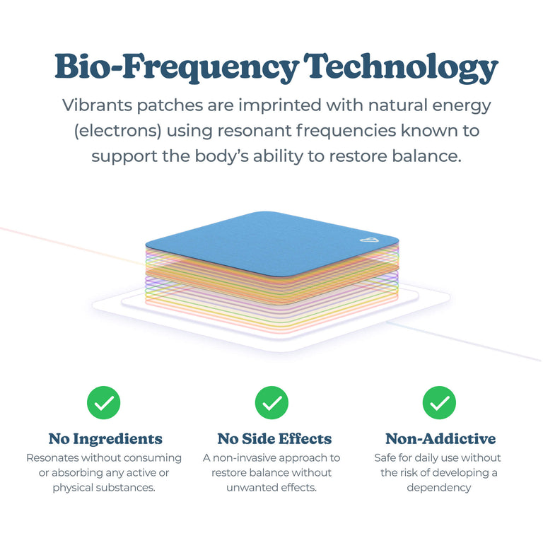 Calm Down Patches - Natural Stress Relief Patches for Stress Management ...